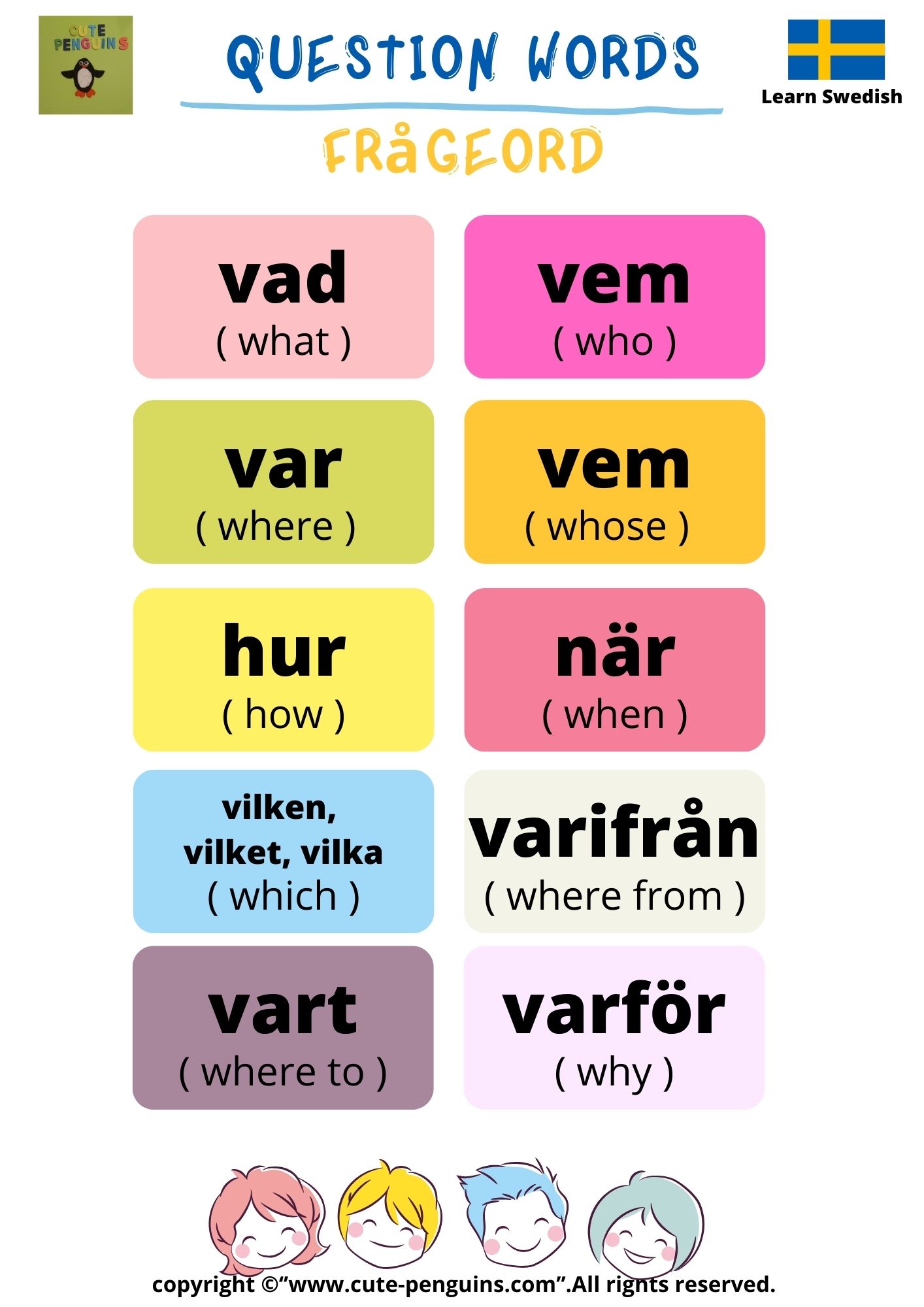 Learn How to Ask Questions in Swedish: A Guide with Printable ...